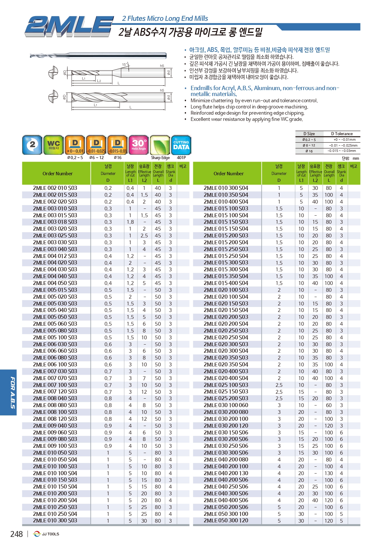 2MLE (Milling Cutter, Milling Nose) - JJTOOLS