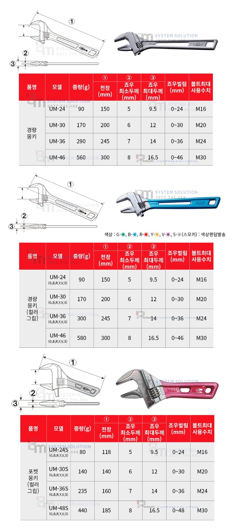 Colored rubber grip adjustable wrench - Lobster