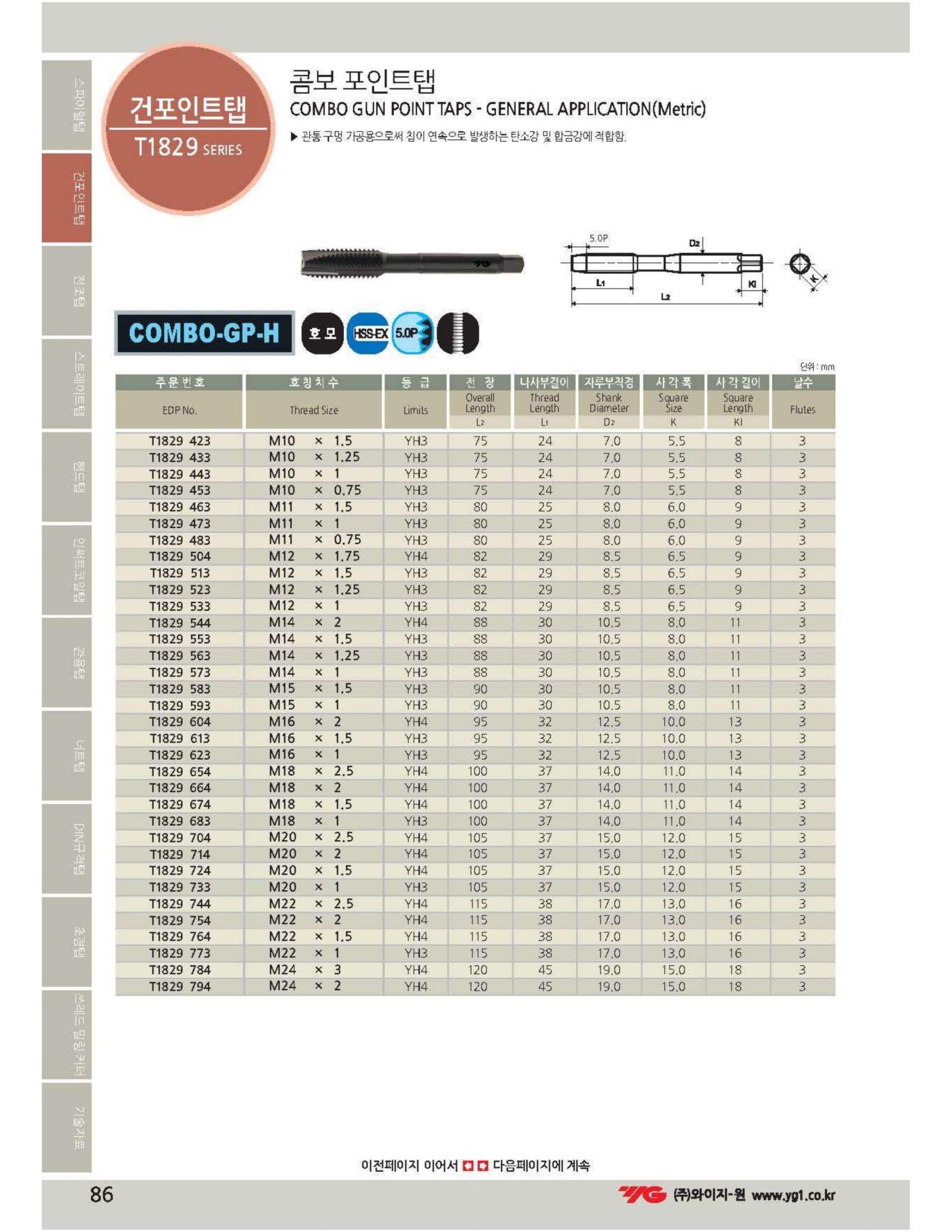 T1829 (Mũi taro) - YG1 (T1829202)