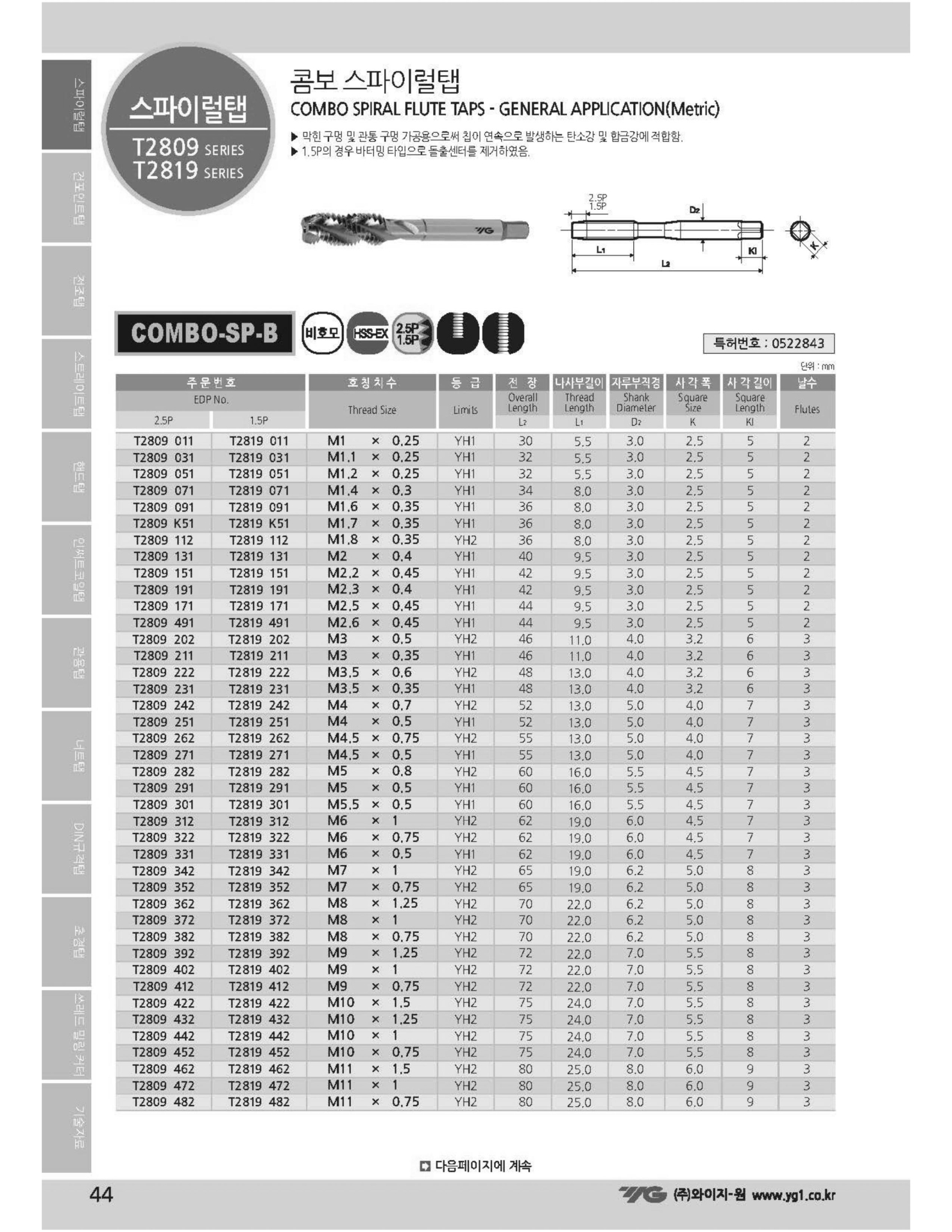 T2809 (Mũi taro) - YG1